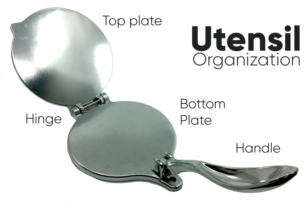 Tortilla Presses | Kitchen Tools | Utensil.org
